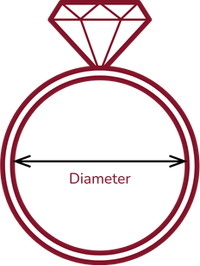 Ring Sizing Chart | How to Measure Your Ring Size: Conversion Chart, R